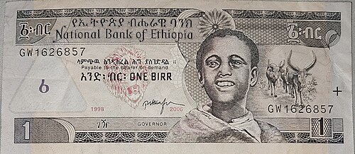 Currencies of East Africa: Money, Symbols & Codes | GeoFunGames